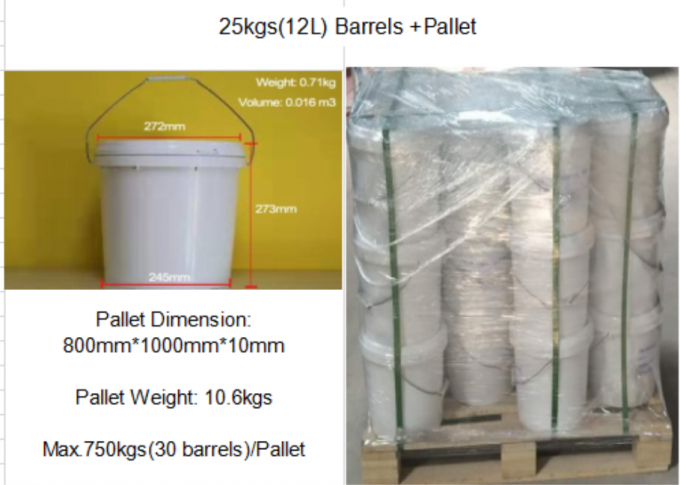 Z300 Z800 Ceramic Shot Peening Beads Blasting Media Spherical White Color