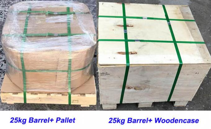 Satin Effect Ceramic Microbeads Blasting Media B60 B120 B170 B205 for ...